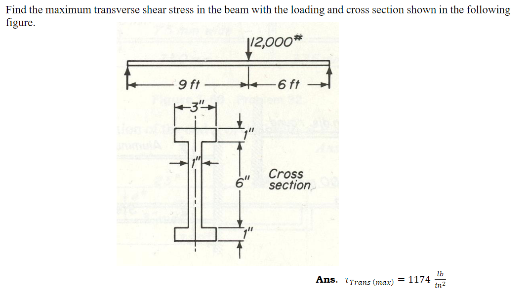Solved Find the maximum transverse shear stress in the beam | Chegg.com