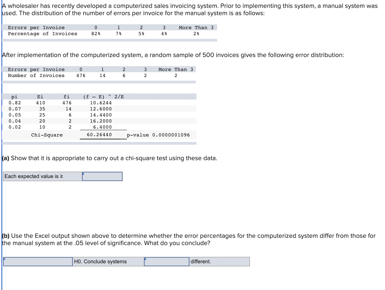 Solved A wholesaler has recently developed a computerized | Chegg.com