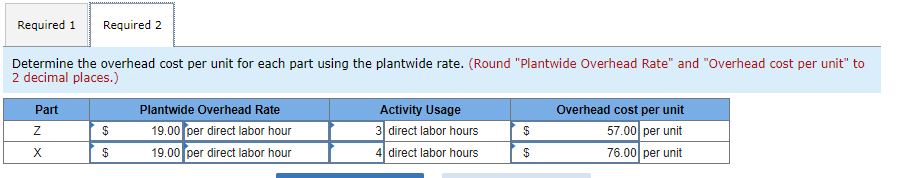 Solved Textra produces parts for a machine manufacturer. | Chegg.com