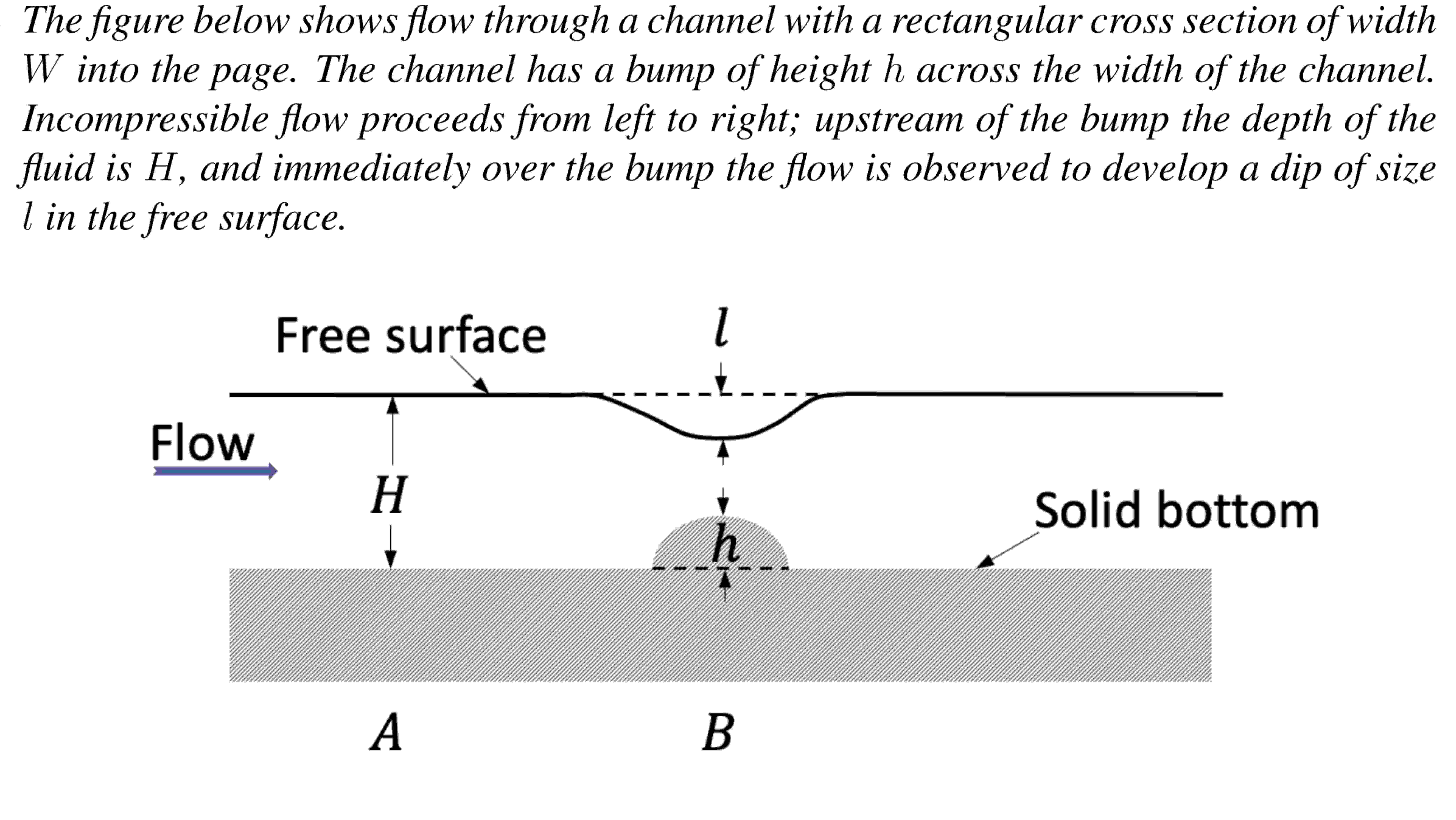 Solved considering a streamline on the free surface, find | Chegg.com