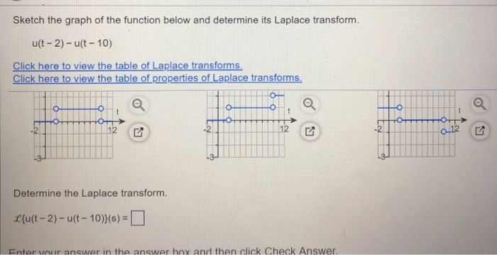Solved Sketch the graph of the function below and determine | Chegg.com