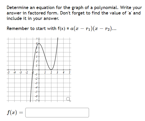 Solved Determine an equation for the graph of a polynomial. | Chegg.com