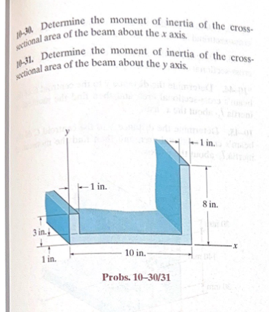 Solved 30. Determine the moment of inertia of the crossef | Chegg.com