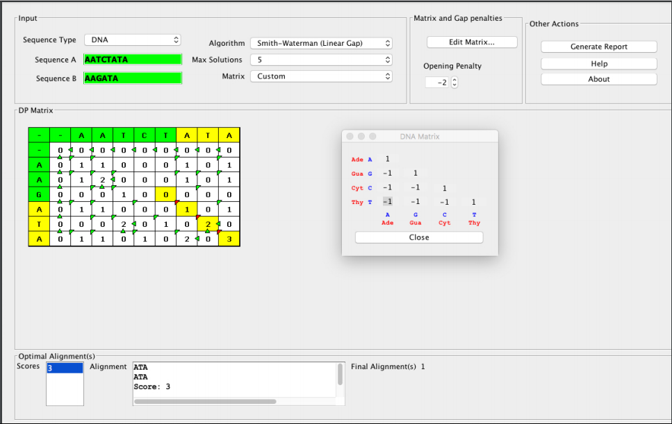 Recall the details of the Smith-Waterman algorithm | Chegg.com