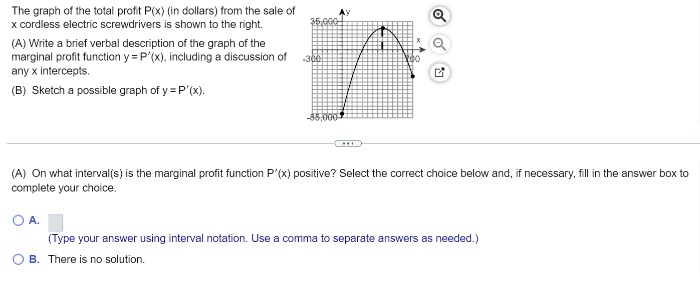 Solved The graph of the total profit P(x) (in dollars) from | Chegg.com