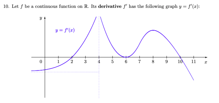 Solved 10. Let f be a continuous function on R. Its | Chegg.com