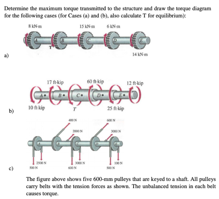 Solved Determine the maximum torque transmitted to the | Chegg.com