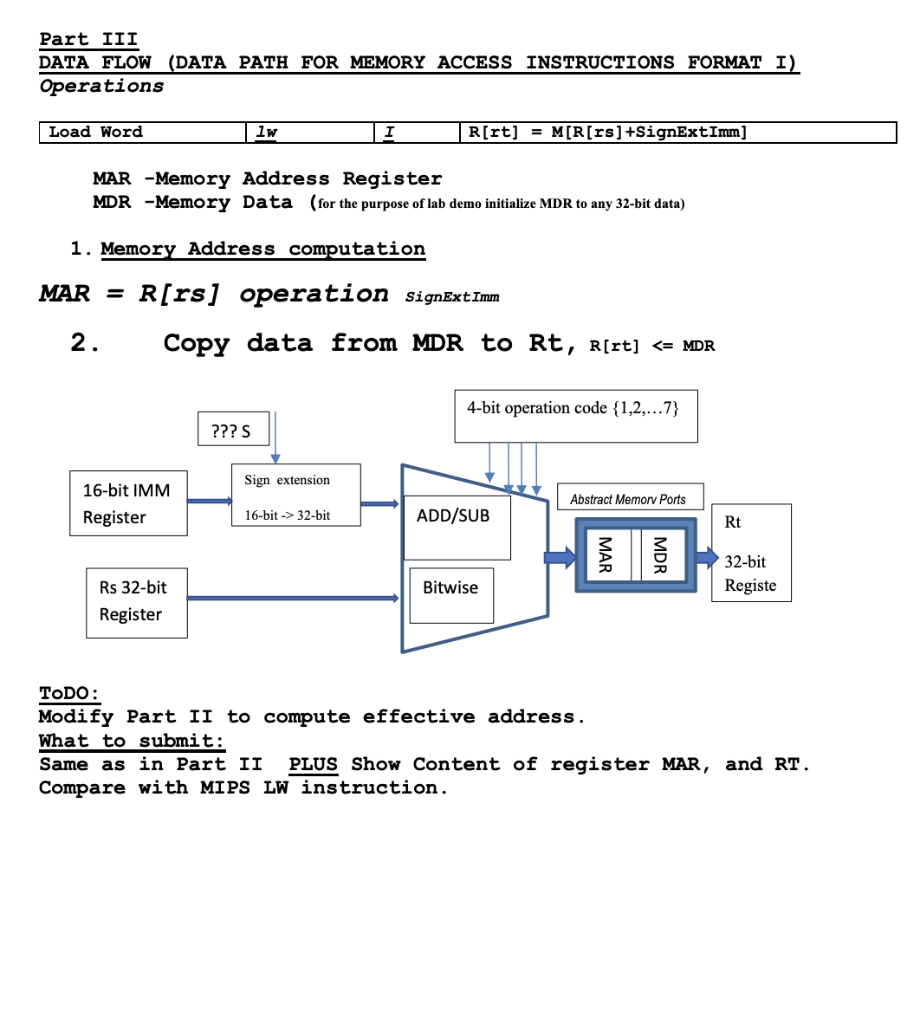 Part III DATA FLOW (DATA PATH FOR MEMORY ACCESS | Chegg.com