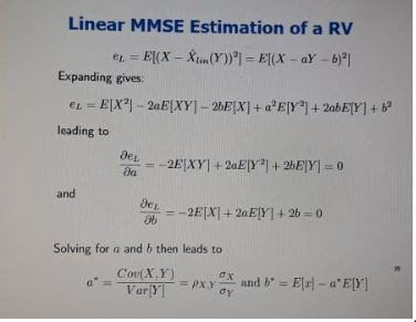 Solved Linear MMSE Estimation of a RV e = E[(X - X(Y))"} – | Chegg.com