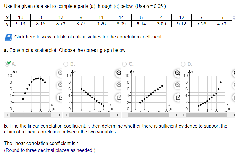 Solved Use the given data set to complete parts (a) through | Chegg.com