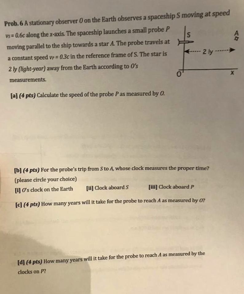 Solved Prob. 6 A stationary observer on the Earth observes a | Chegg.com