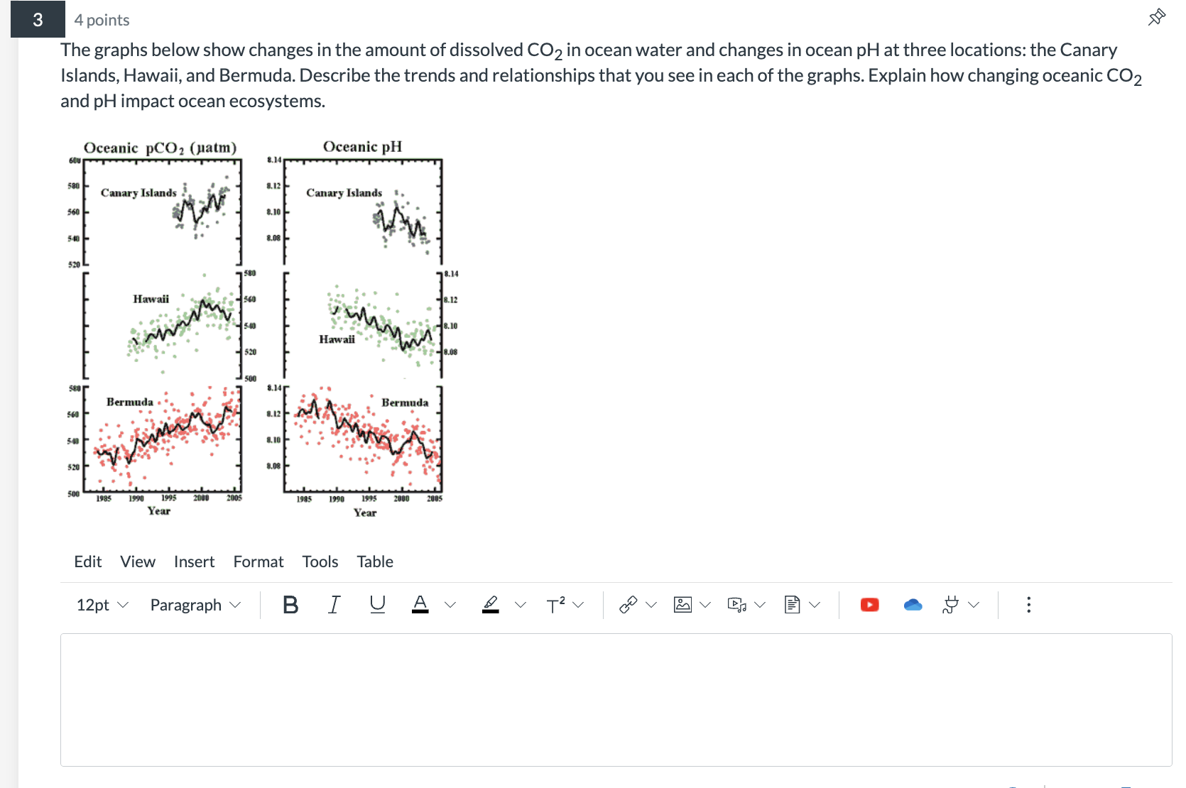 Solved The graphs below show changes in the amount of | Chegg.com