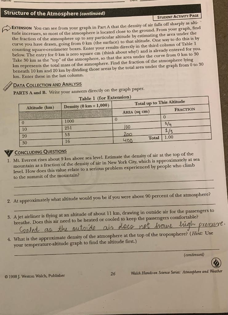 Solved Please answer these all question asap because i dont | Chegg.com
