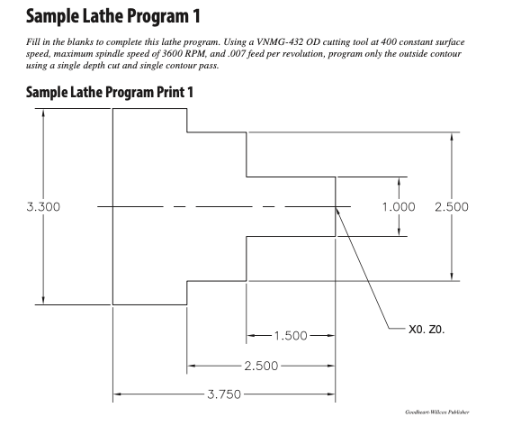 Solved Sample Lathe Program 1 Fill in the blanks to complete | Chegg.com