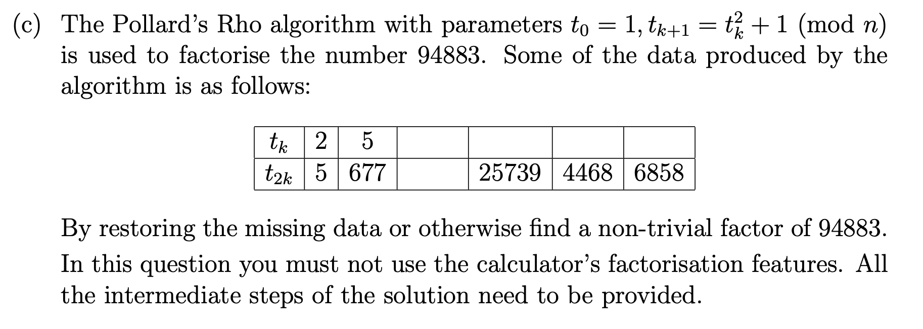 The Pollards Rho Algorithm With Parameters