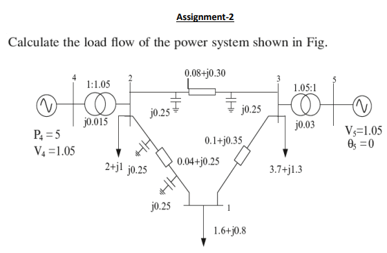 Assignment-2 Calculate the load flow of the power | Chegg.com