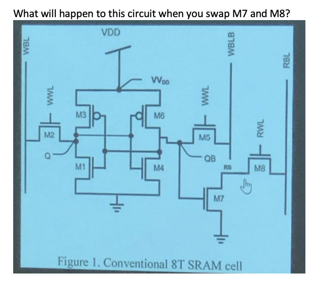 Solved What will happen to this circuit when you swap M7 and | Chegg.com