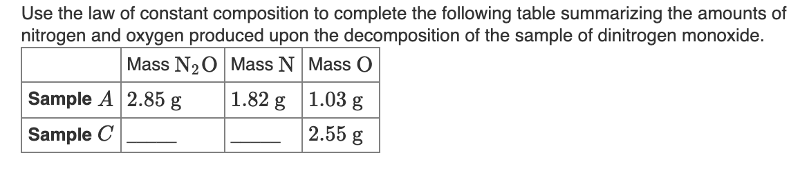 Solved Use the law of constant composition to complete the | Chegg.com