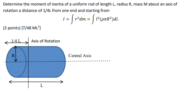 Solved Determine the moment of inertia of a uniform rod of | Chegg.com