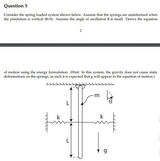 Solved uestion 5 Consider the spring loaded system shown | Chegg.com