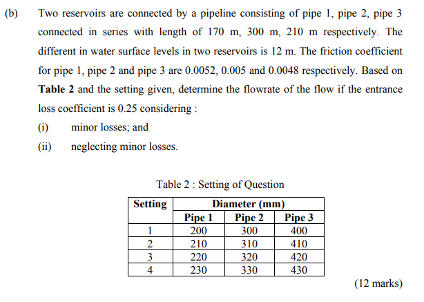 Solved (b) Two reservoirs are connected by a pipeline | Chegg.com