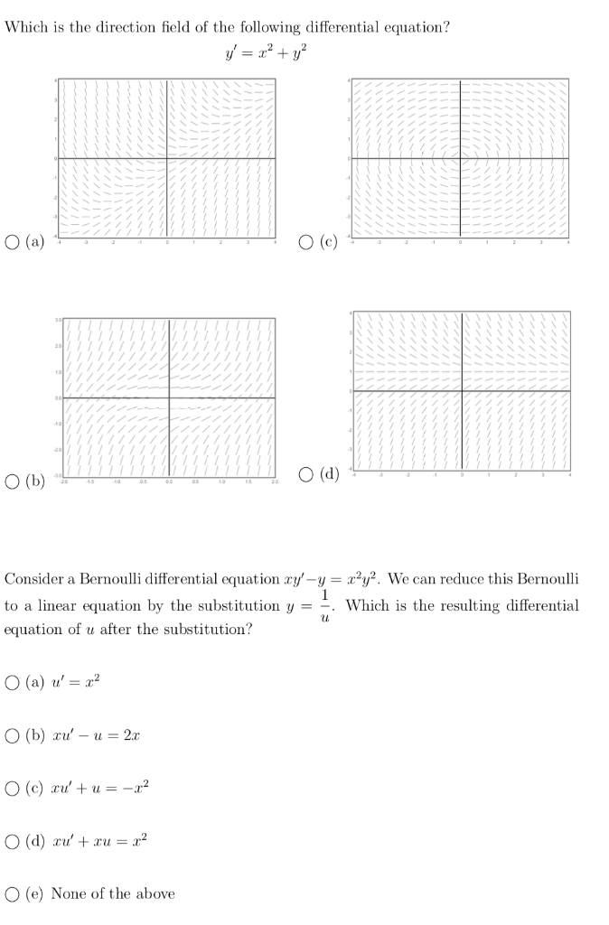 Solved Which is the direction field of the following | Chegg.com