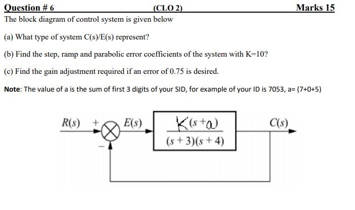 Solved Question #6 (CLO2) Marks 15 The block diagram of | Chegg.com