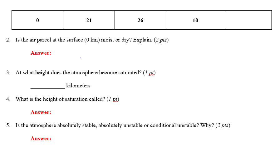 Solved Section 4: Atmospheric Stability and the Adiabatic | Chegg.com