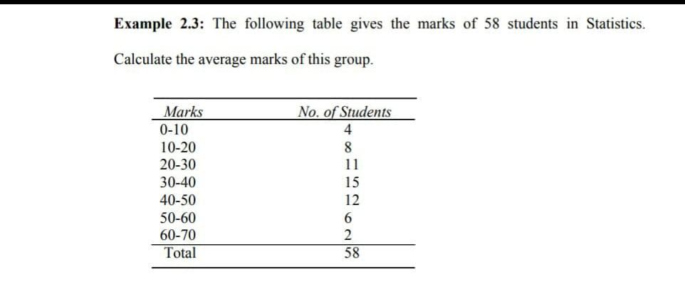 Solved Example 2.3: The following table gives the marks of | Chegg.com