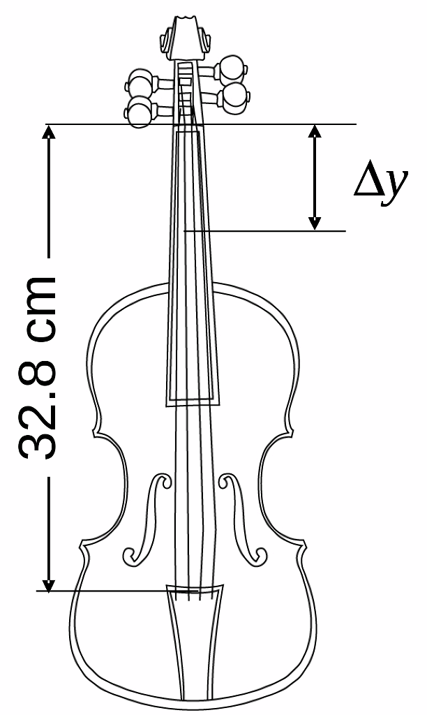 Solved A violin string has a standard length of 32.8 cm. It | Chegg.com
