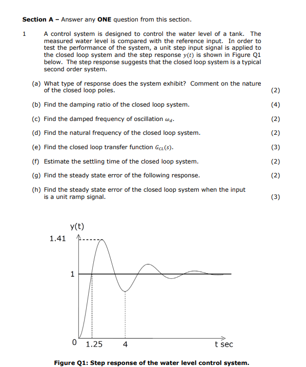 Solved (2) Section A - Answer any ONE question from this | Chegg.com