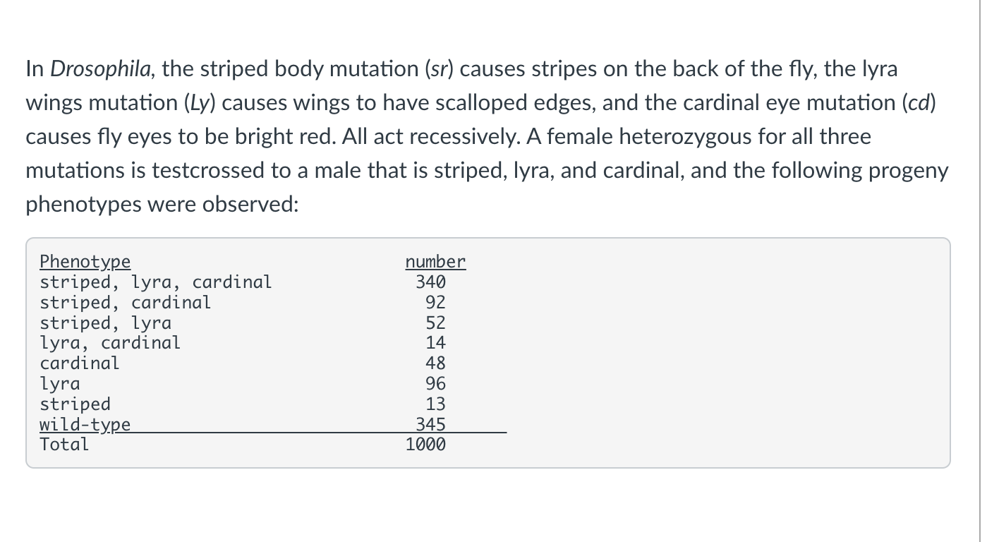 In Drosophila, the striped body mutation (sr) ﻿causes | Chegg.com