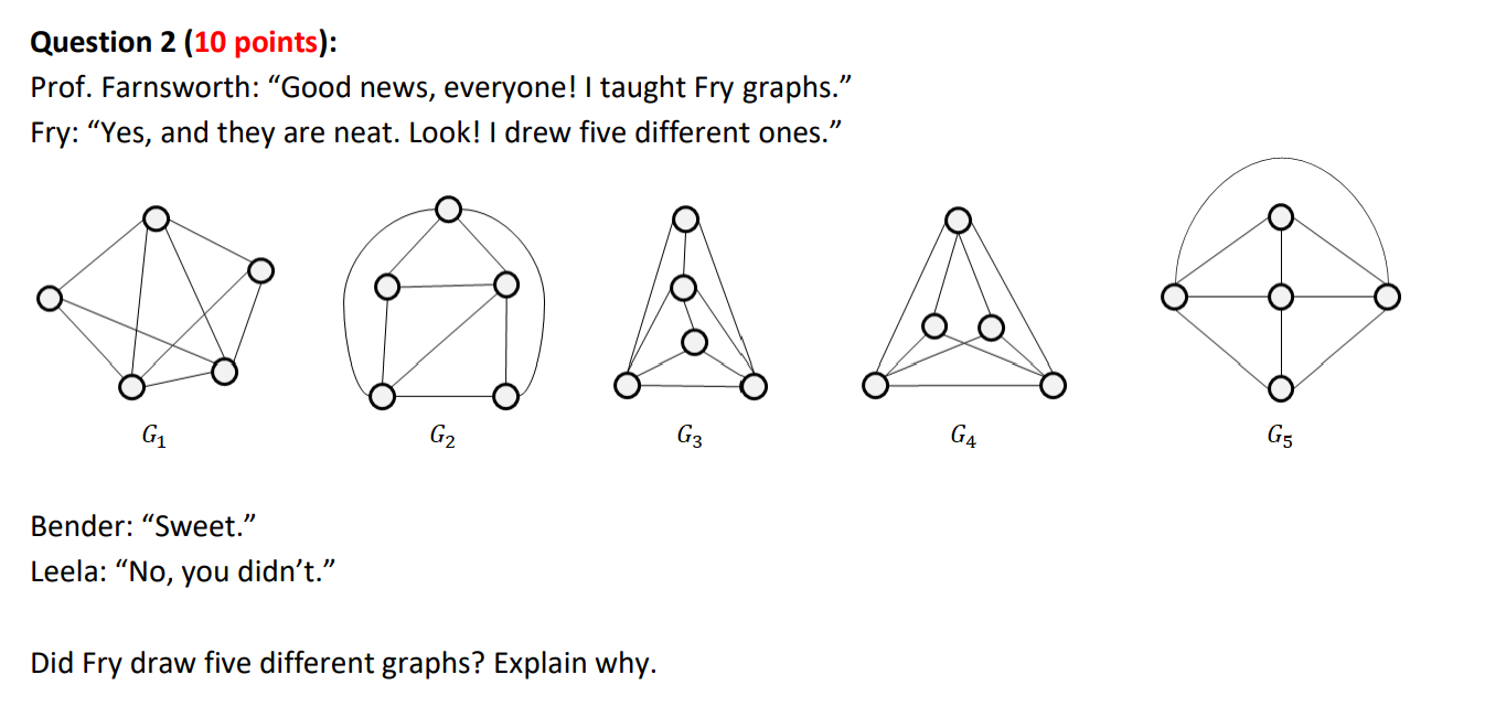 Solved 1 Question 2 (10 points): Prof. Farnsworth: “Good | Chegg.com