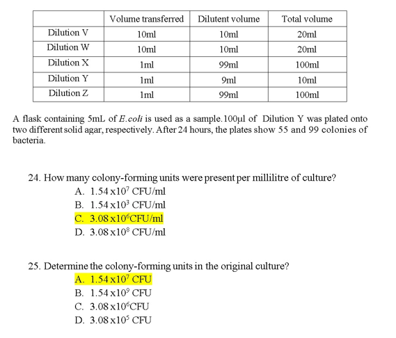Volume transferred 10ml 10ml Dilution V Dilution W | Chegg.com
