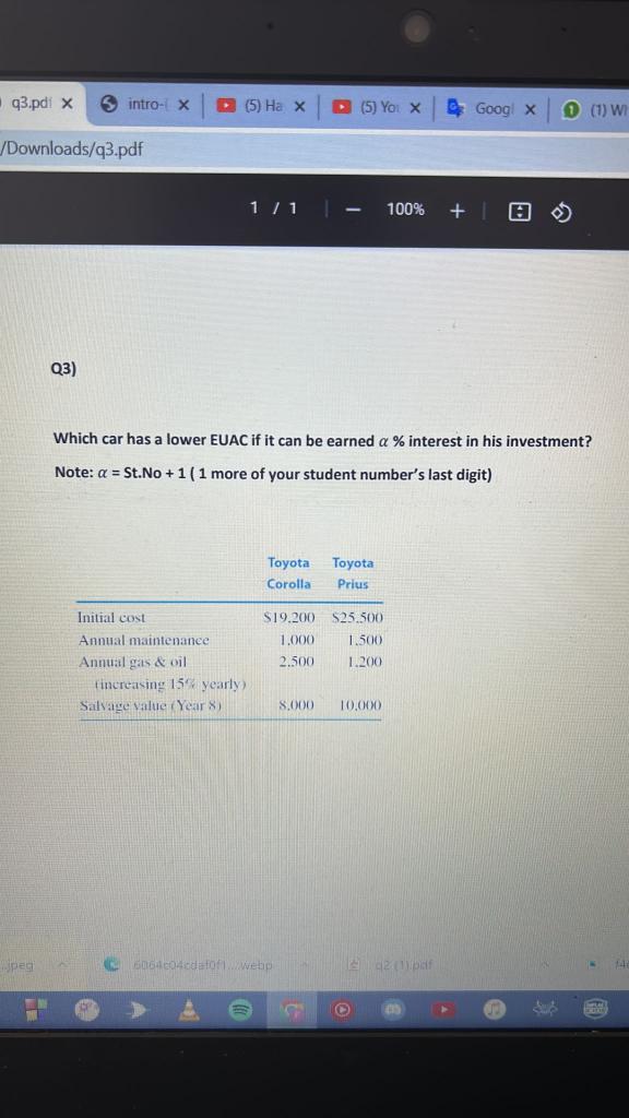 Solved Which car has a lower EUAC if it can be earned α% | Chegg.com