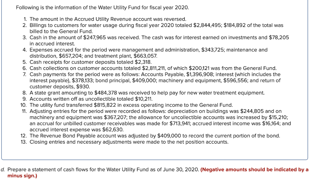 Solved Required information [The following information | Chegg.com