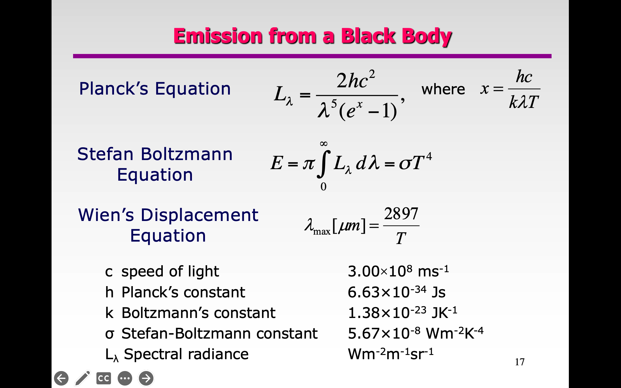 Solved Emission from a Black Body Planck's Equation | Chegg.com