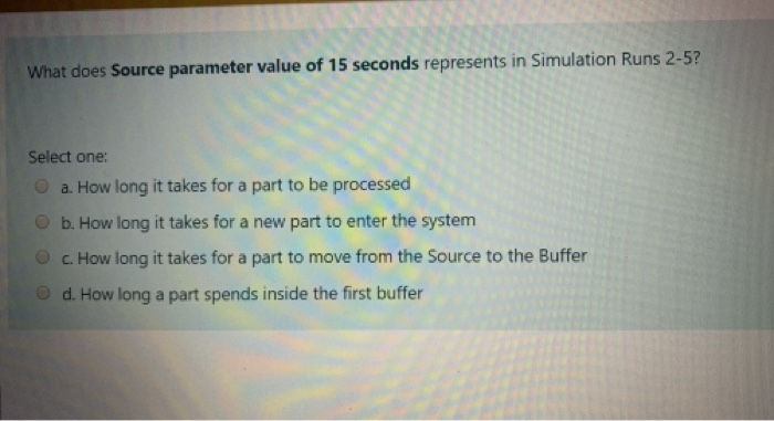 Solved What does Source parameter value of 15 seconds | Chegg.com