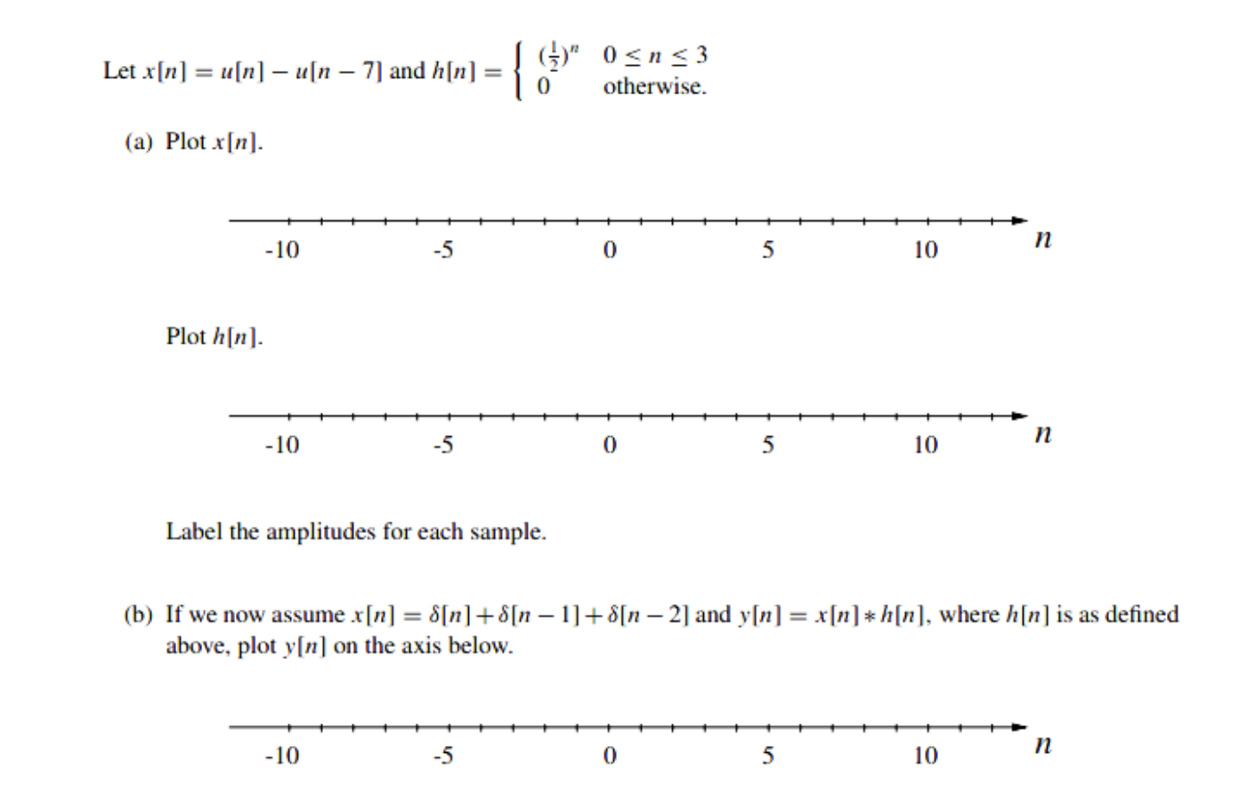 Solved Let x[n]=u[n]-u[n-7] ﻿and | Chegg.com