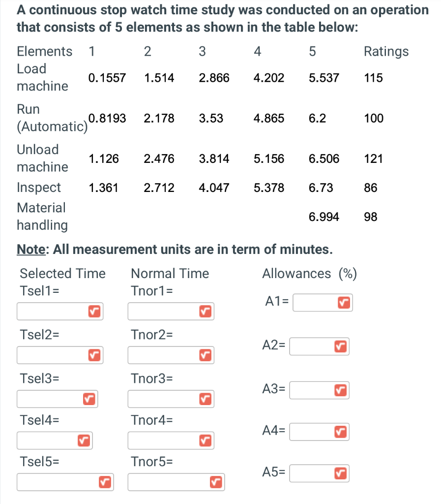 Solved A continuous stop watch time study was conducted on | Chegg.com