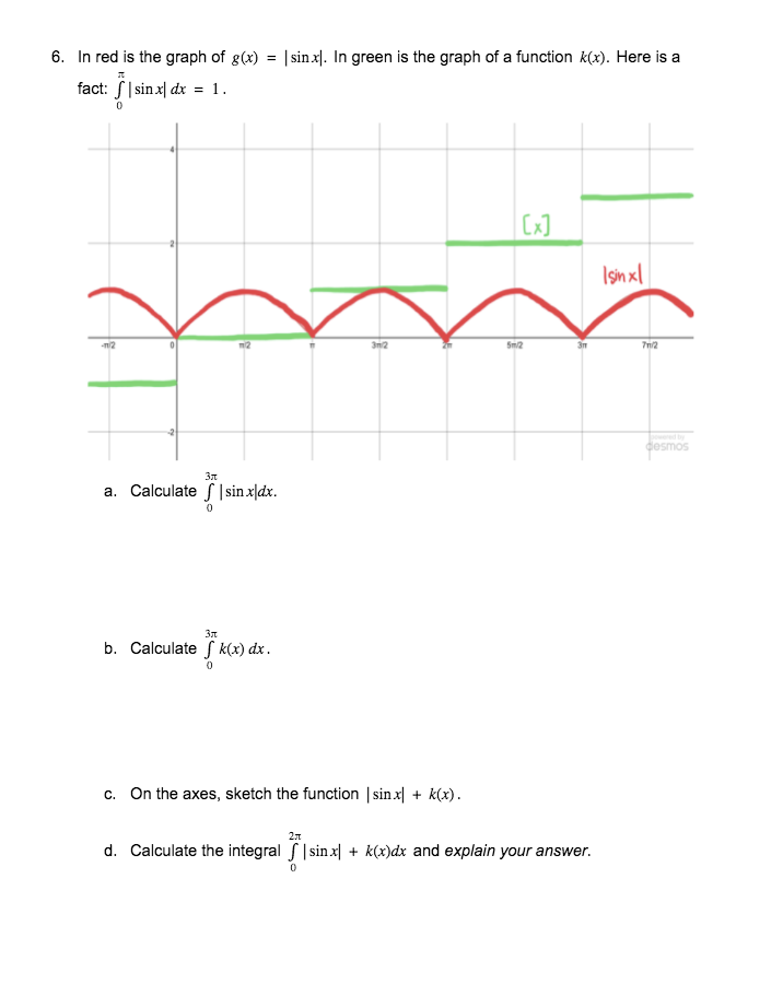 Solved sinxſ. In green is the graph of a function k(x). Here | Chegg.com