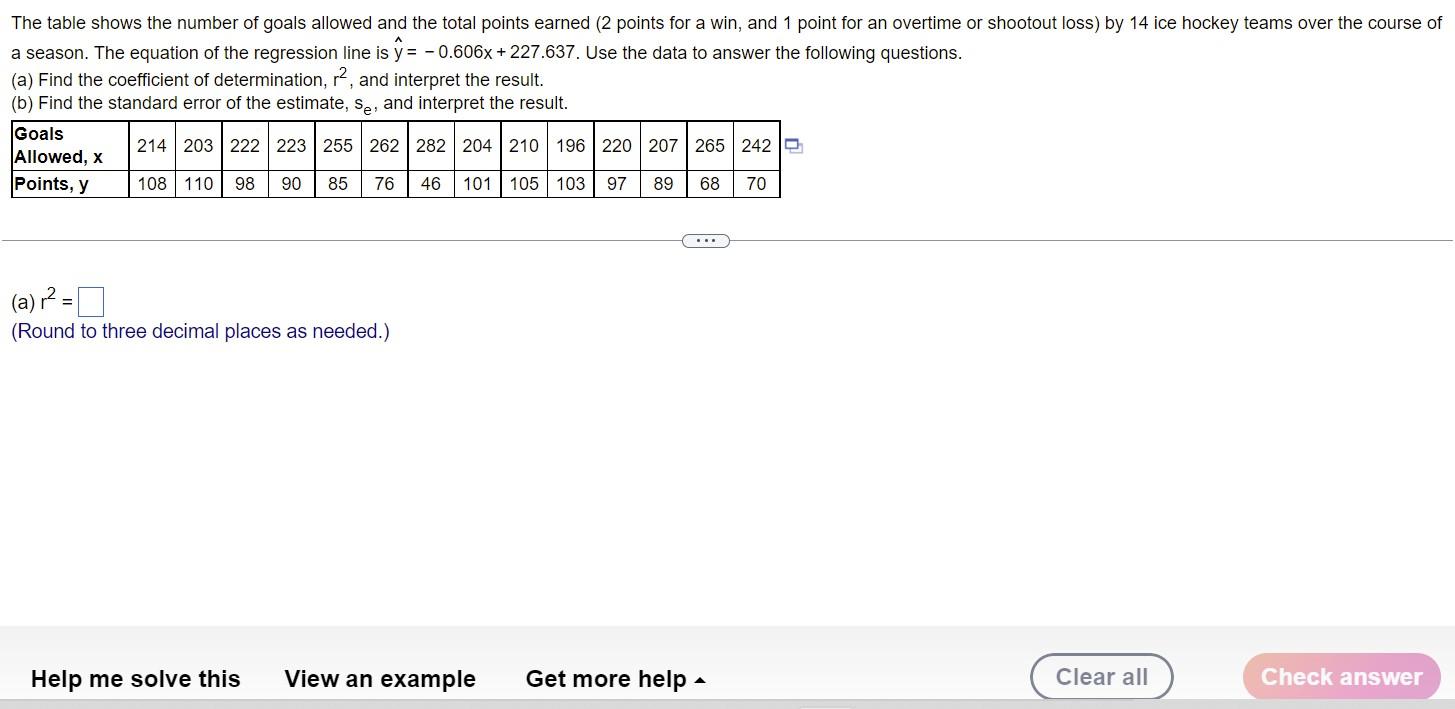 Solved The table shows the number of goals allowed and the | Chegg.com