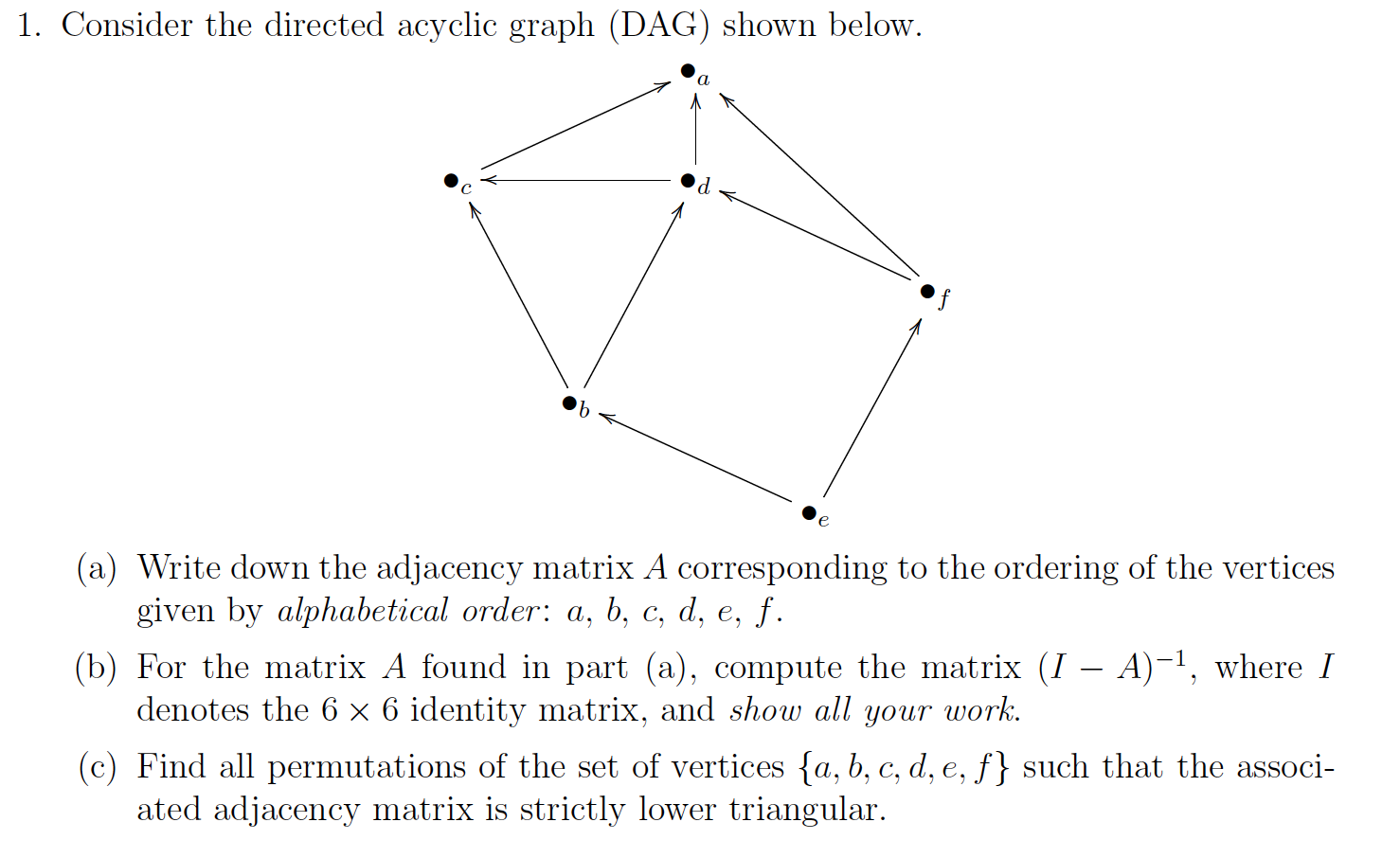 Solved 1. Consider the directed acyclic graph (DAG) shown | Chegg.com