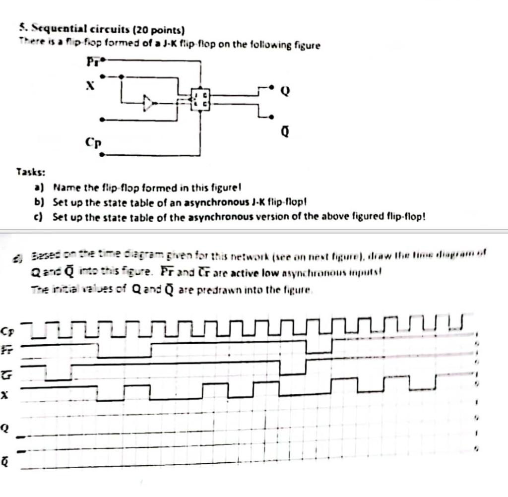 Solved 5. Sequential circuits ( 20 points) There is a fip | Chegg.com