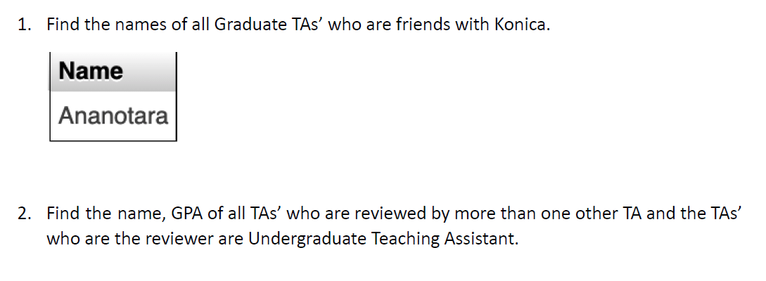 Solved CREATE TABLE `friend` ( `ID1` int(11) NOT NULL, `ID2` | Chegg.com
