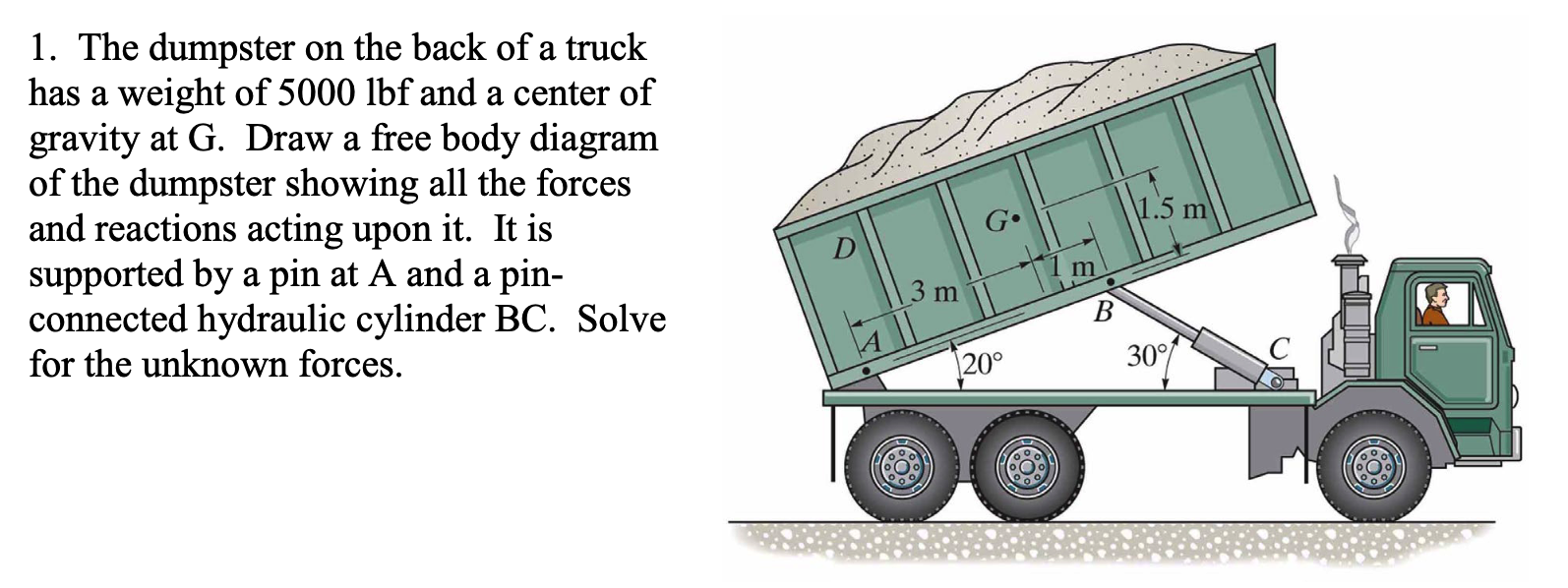 Solved 1. The dumpster on the back of a truck has a weight | Chegg.com