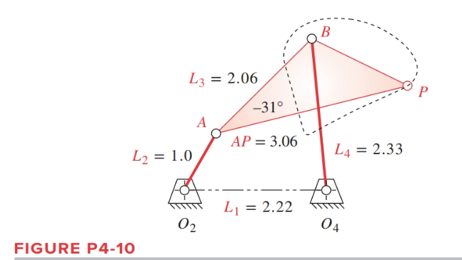 4‐29: For the linkage in Figure P4‐15, find its limit | Chegg.com