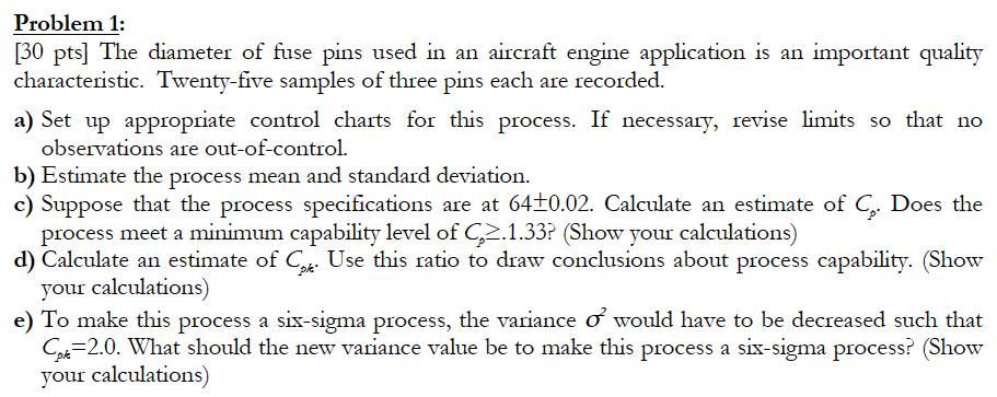 Solved Problem 1: [30 pts] The diameter of fuse pins used in | Chegg.com