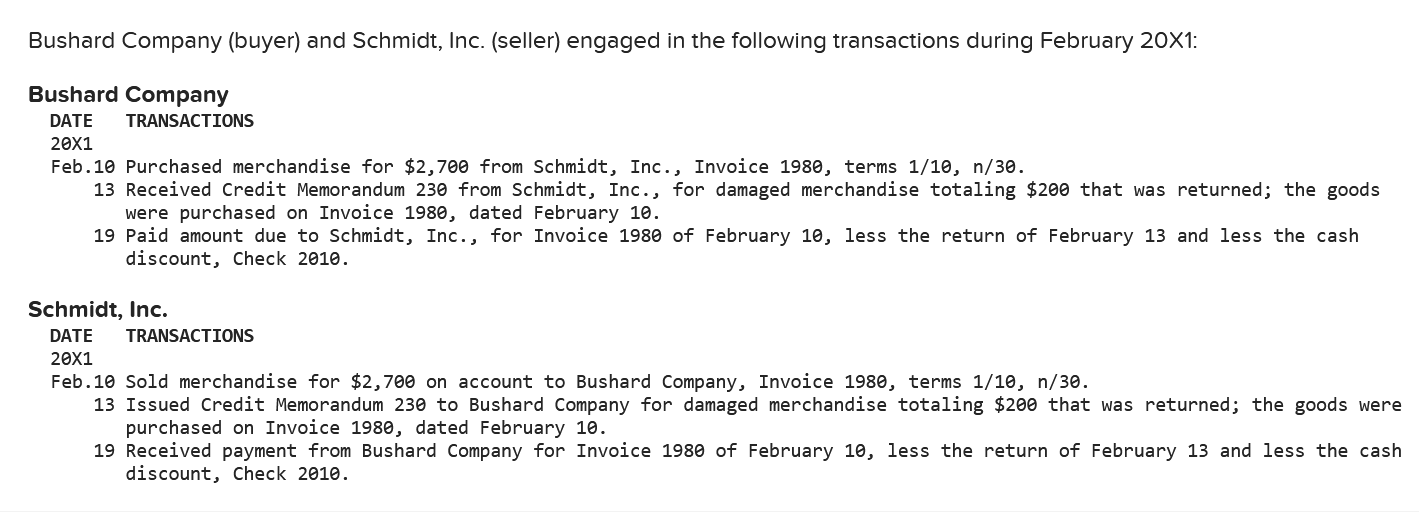 Solved Bushard Company (buyer) and Schmidt, Inc. (seller) | Chegg.com