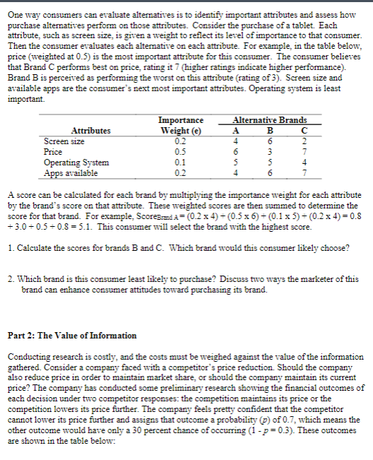 Solved One way consumers can evaluate alternatives is to | Chegg.com